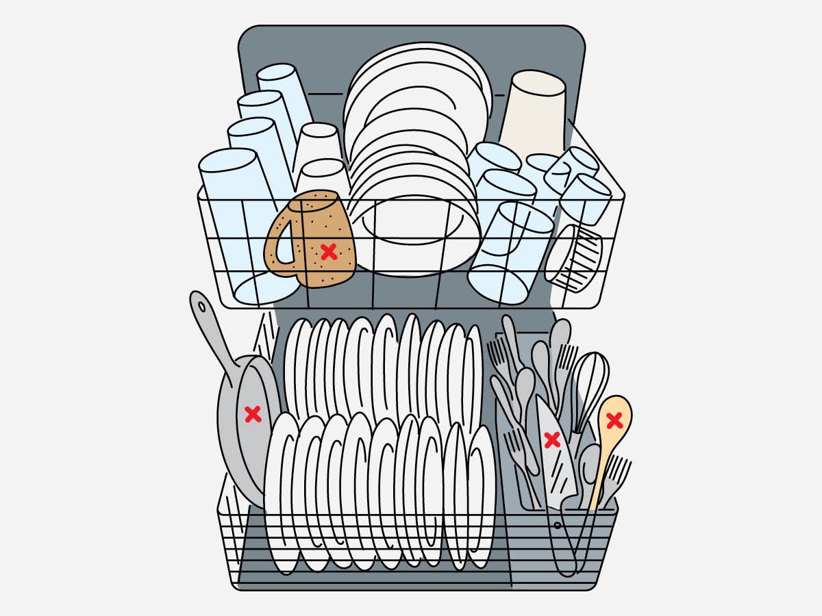 how to properly load a dishwasher - Larrea | Restaurant in Las Vegas, NV