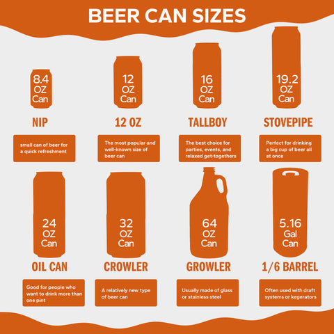 what is the size of the average can of beer - Larrea | Restaurant in ...